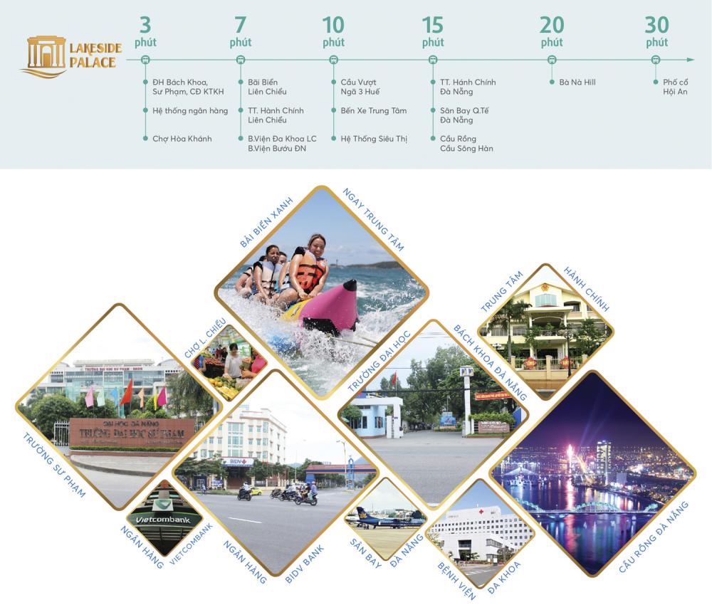 Lakeside Palace Đà Nẵng - The Best Land